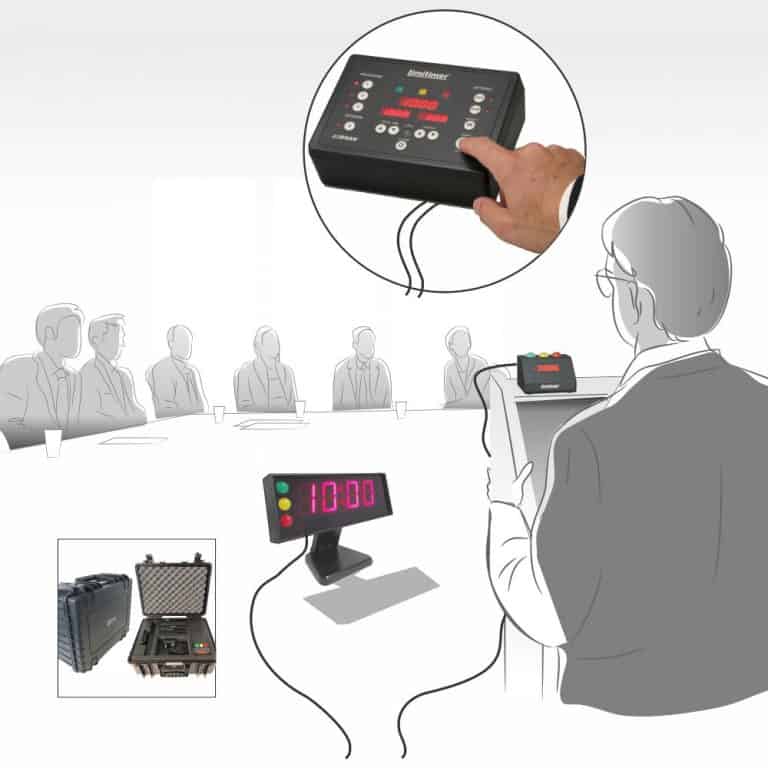 Limitimer Conference Kit | DSAN