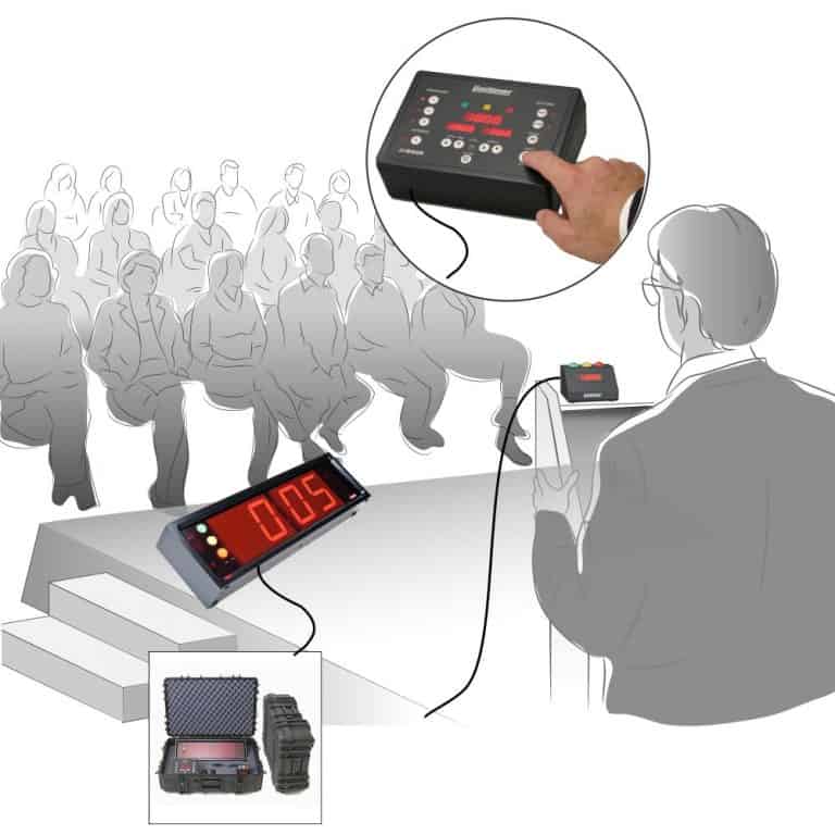 Limitimer Staging Kit | DSAN