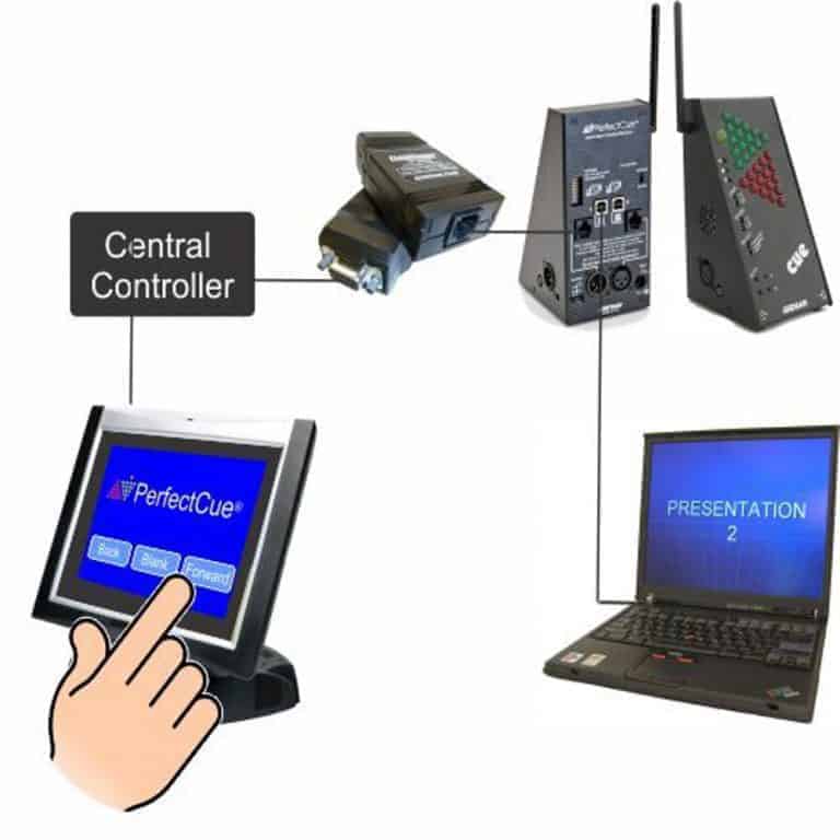 Touch Panel Interface for PerfectCue | DSAN